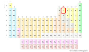 Lewis Structure of CI4 (With 6 Simple Steps to Draw!)