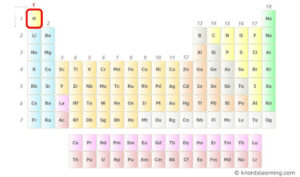 Lewis Structure of PH4+ (With 6 Simple Steps to Draw!)