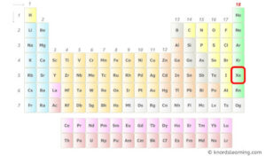 Lewis Structure of XeF4 (With 5 Simple Steps to Draw!)