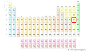 Lewis Structure of SeBr2 (With 6 Simple Steps to Draw!)
