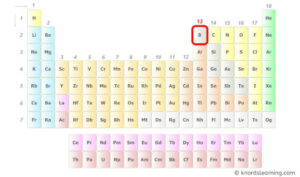 Lewis Structure of BI3 (With 5 Simple Steps to Draw!)