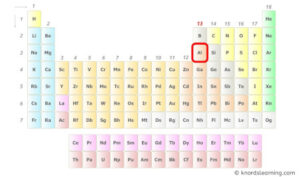 Lewis Structure of AlF3 (With 5 Simple Steps to Draw!)