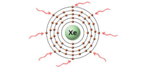 Lewis Structure of XeF4 (With 5 Simple Steps to Draw!)
