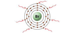 Lewis Structure of IBr3 (With 5 Simple Steps to Draw!)