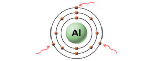 Lewis Structure of AlI3 (With 5 Simple Steps to Draw!)
