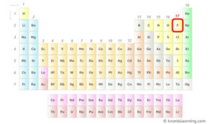 Lewis Structure of IF4- (With 5 Simple Steps to Draw!)