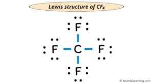 Lewis Structure of CF4 (With 6 Simple Steps to Draw!)