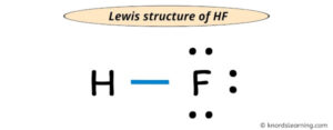 Lewis Structure of HF (With 6 Simple Steps to Draw!)