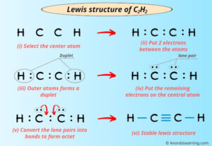 Lewis Structure of C2H2 (With 6 Simple Steps to Draw!)