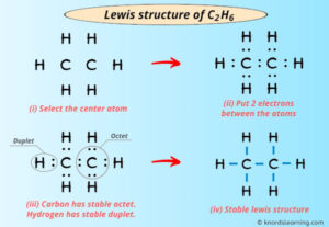 Lewis Structure of C2H6 (With 6 Simple Steps to Draw!)