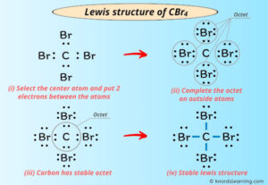 Lewis Structure of CBr4 (With 6 Simple Steps to Draw!)