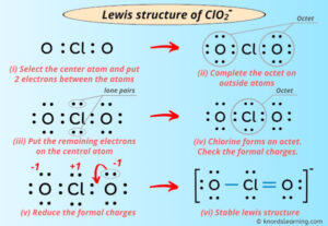 Lewis Structure of ClO2- (With 6 Simple Steps to Draw!)