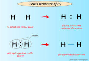 Lewis Structure of H2 (With Simple Steps to Draw!)