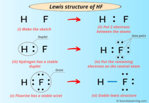 Lewis Structure of HF (With 6 Simple Steps to Draw!)