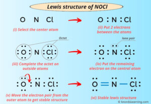Lewis Structure of NOCl (With 6 Simple Steps to Draw!)
