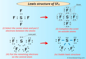 Lewis Structure of SF4 (With 5 Simple Steps to Draw!)