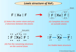 Lewis Structure of XeF2 (With 5 Simple Steps to Draw!)