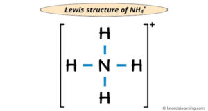 Lewis Structure of NH4+ (Ammonium ion) (With 6 Simple Steps)