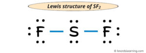 Lewis Structure of SF2 (With 6 Simple Steps to Draw!)