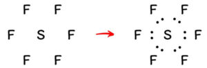 Lewis Structure of SF6 (With 5 Simple Steps to Draw!)