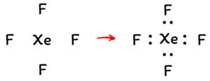 Lewis Structure of XeF4 (With 5 Simple Steps to Draw!)