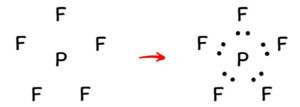 Lewis Structure of PF5 (With 5 Simple Steps to Draw!)