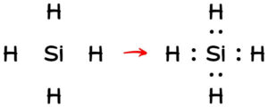 Lewis Structure of SiH4 (With 6 Simple Steps to Draw!)