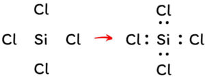 Lewis Structure of SiCl4 (With 6 Simple Steps to Draw!)