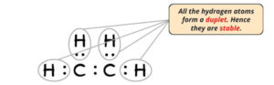 Lewis Structure of C2H4 (With 6 Simple Steps to Draw!)