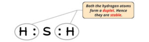 Lewis Structure of H2S (With 6 Simple Steps to Draw!)