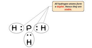 Lewis Structure of PH3 (With 6 Simple Steps to Draw!)
