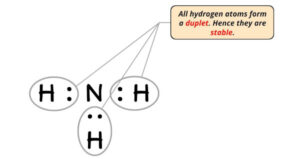 Lewis Structure of NH3 (Ammonia) (With 6 Simple Steps)