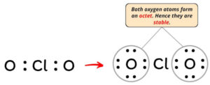 Lewis Structure of ClO2- (With 6 Simple Steps to Draw!)