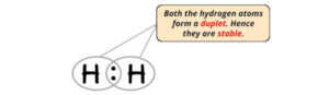 Lewis Structure of H2 (With Simple Steps to Draw!)