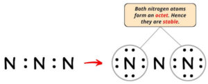 Lewis Structure of N3- (With 6 Simple Steps to Draw!)