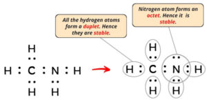 Lewis Structure of CH3NH2 (With 6 Simple Steps to Draw!)
