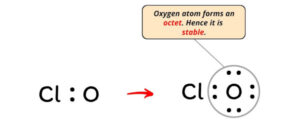 Lewis Structure of ClO- (With 6 Simple Steps to Draw!)