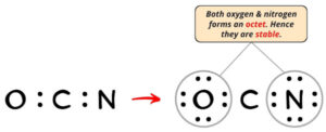 Lewis Structure of OCN- (With 6 Simple Steps to Draw!)