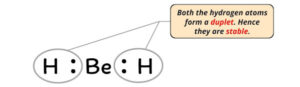 Lewis Structure of BeH2 (With 6 Simple Steps to Draw!)