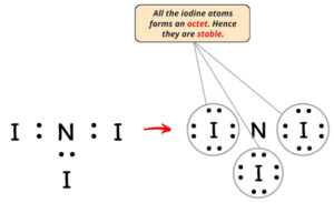 Lewis Structure of NI3 (With 6 Simple Steps to Draw!)