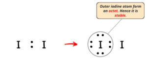 Lewis Structure of I2 (With 6 Simple Steps to Draw!)