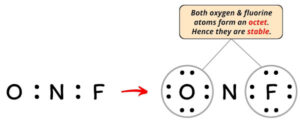 Lewis Structure of NOF (With 6 Simple Steps to Draw!)