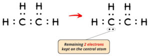 Lewis Structure of C2H4 (With 6 Simple Steps to Draw!)
