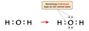 Lewis Structure of H2O (With 6 Simple Steps to Draw!)