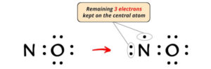 Lewis Structure of NO (With 5 Simple Steps to Draw!)