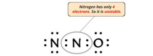 Lewis Structure of N2O (With 6 Simple Steps to Draw!)