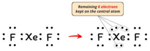Lewis Structure of XeF2 (With 5 Simple Steps to Draw!)