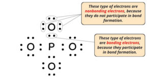 Lewis Structure of PO4 3- (With 5 Simple Steps to Draw!)