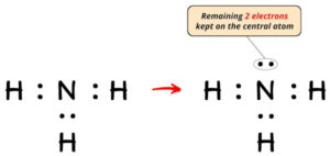 Lewis Structure of NH3 (Ammonia) (With 6 Simple Steps)