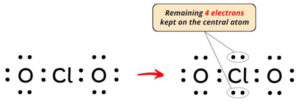 Lewis Structure of ClO2- (With 6 Simple Steps to Draw!)